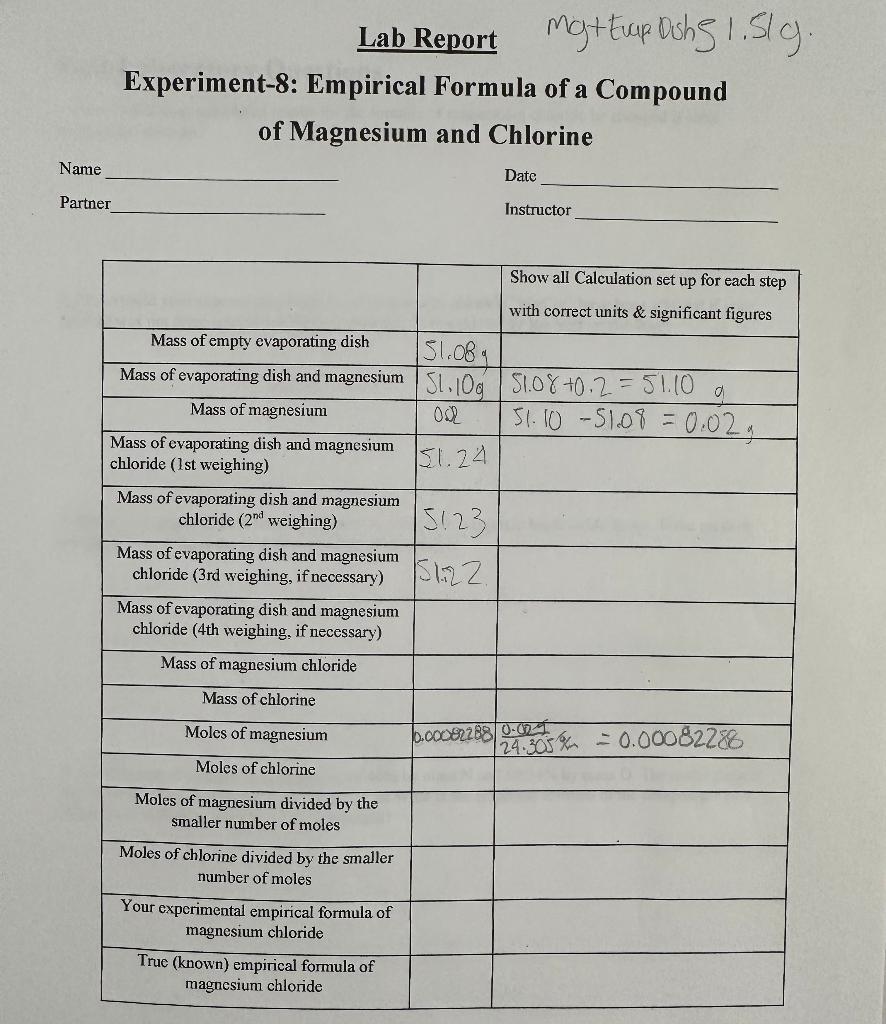 Solved Experiment-8: Empirical Formula of a Compound of | Chegg.com