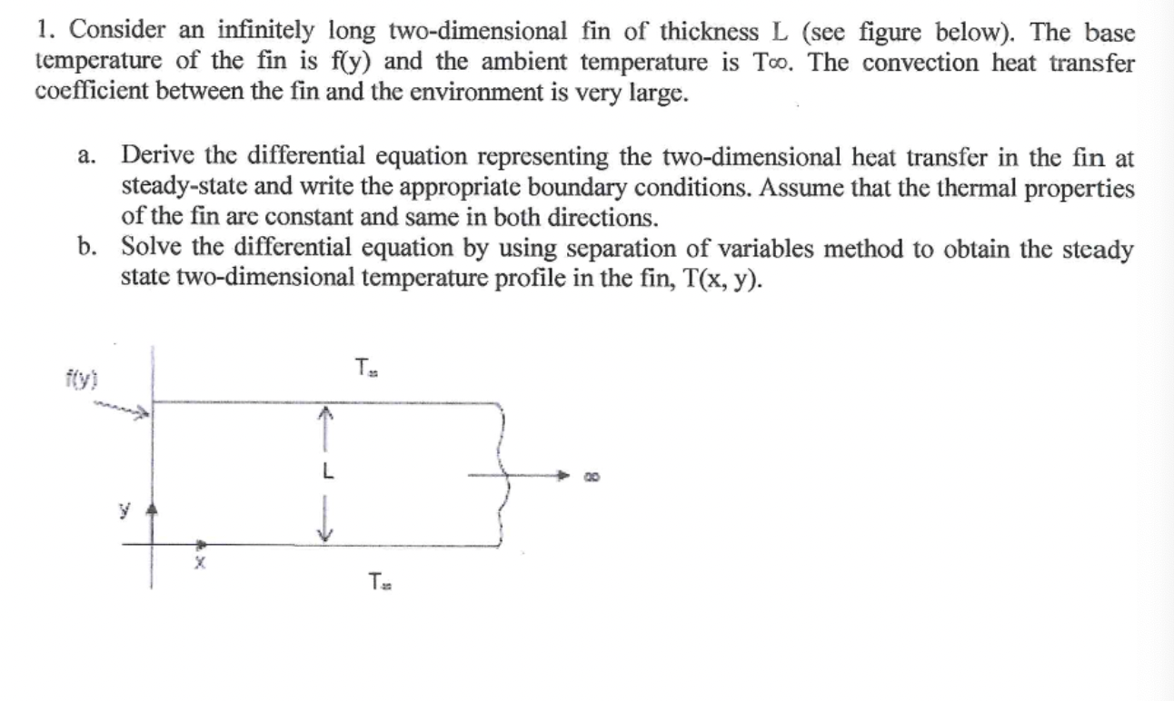 1. Consider an infinitely long two-dimensional fin of | Chegg.com