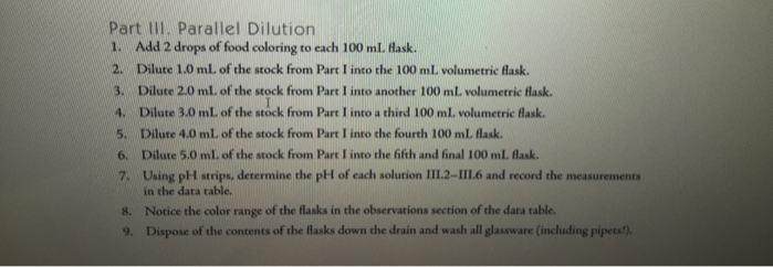 Solved Part IIl. Parallel Dilution Dilution (mL) Flask | Chegg.com