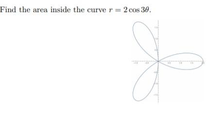 Solved Find the area inside the curve r = 2 cos 36. | Chegg.com