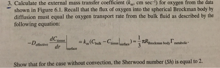 oxyB 246 Basic Transport Phenomena in Biomedical | Chegg.com