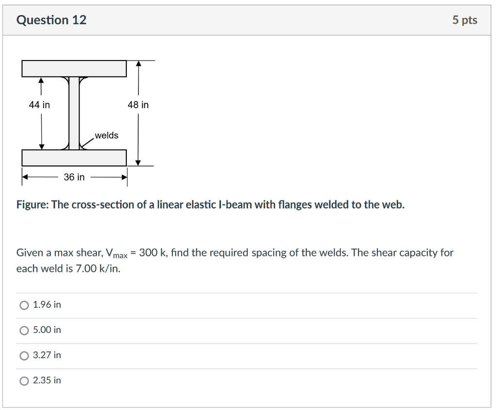 Solved Question 12 Figure: The cross-section of a linear | Chegg.com