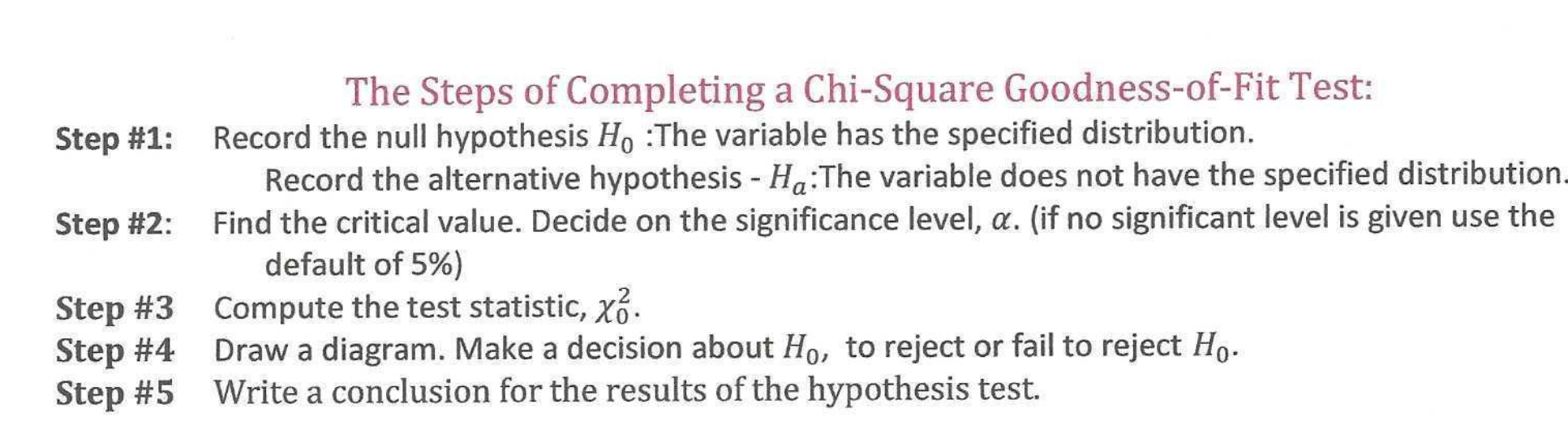 Solved The Steps of Completing a Chi-Square Goodness-of-Fit | Chegg.com