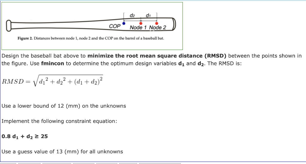Design the baseball bat above to minimize the root | Chegg.com