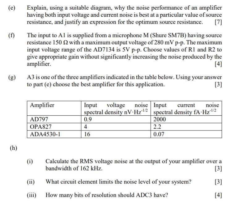 Solved Figure 3a shows an amplifier constructed using opamp | Chegg.com