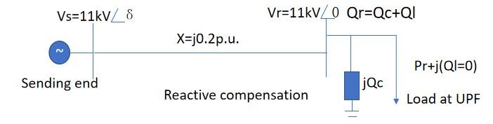 Solved A 3-phase 11kV generator feeds power to unity power | Chegg.com