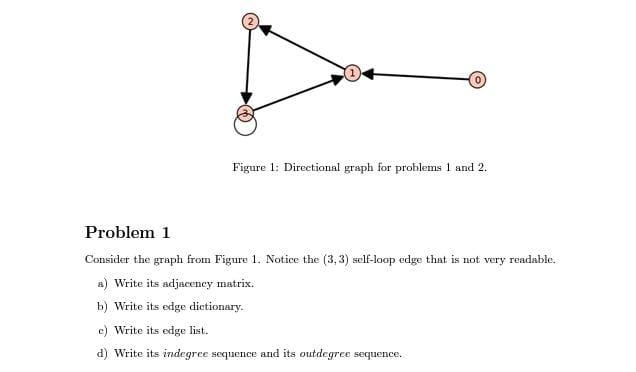 Solved Figure 1: Directional graph for problems 1 and 2. | Chegg.com
