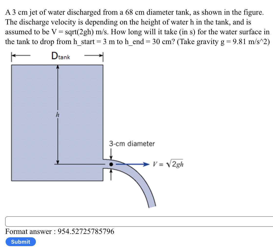 Solved A 3 cm jet of water discharged from a 68 cm diameter | Chegg.com