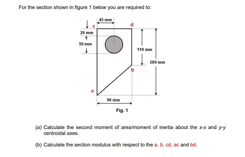 Solved For the section shown in figure 1 below you are | Chegg.com