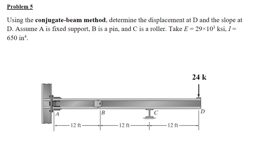 Solved Using the conjugate-beam method, determine the | Chegg.com