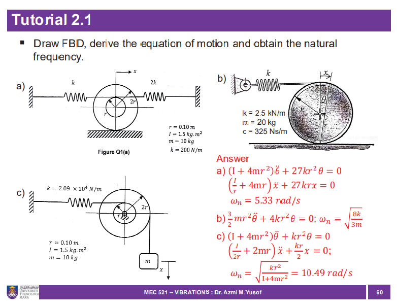 Solved Tutorial 2.1 Draw FBD, derive the equation of | Chegg.com