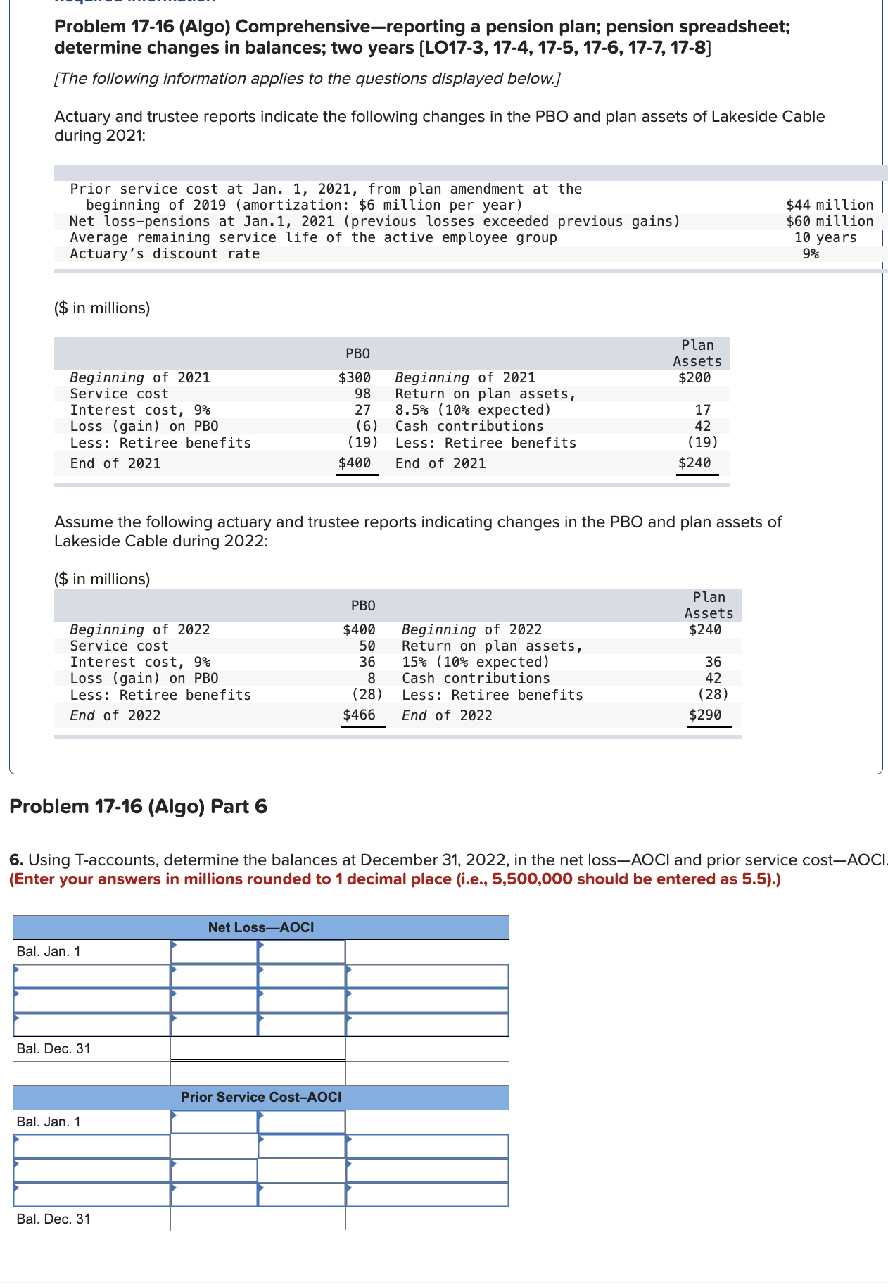 Solved Problem 17-16 (Algo) ﻿Comprehensive-reporting a | Chegg.com