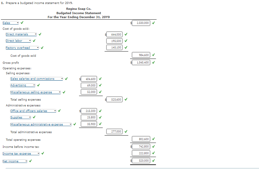 Solved 1. Prepare a budgeted income statement for 20 V9. | Chegg.com