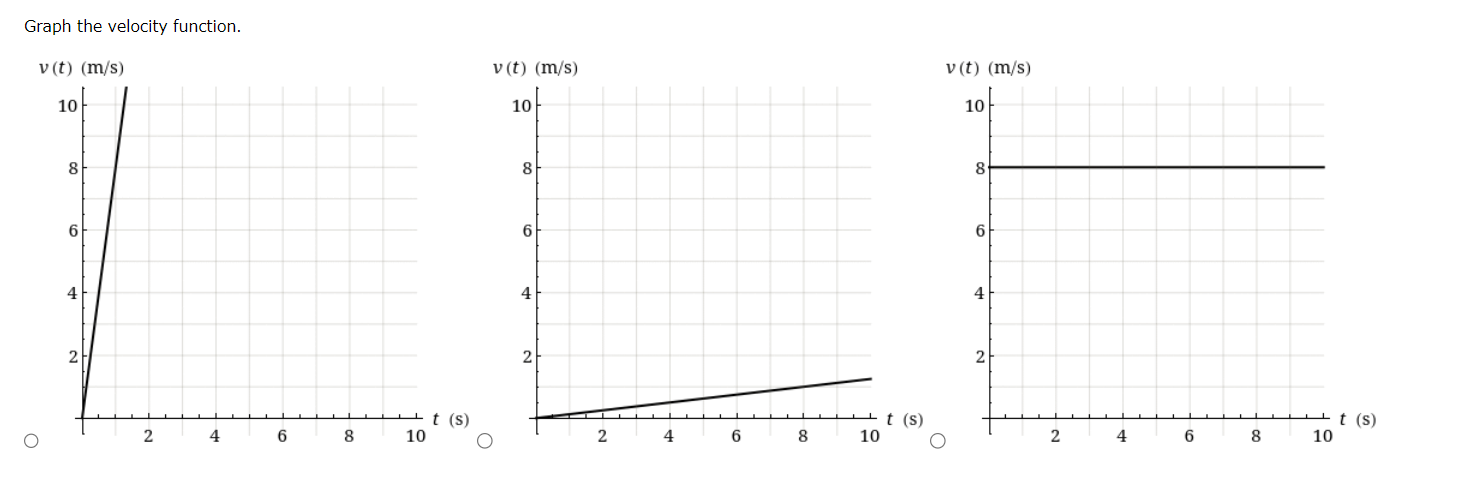 Solved An object has a position function x(t) = 8t m. (a) | Chegg.com