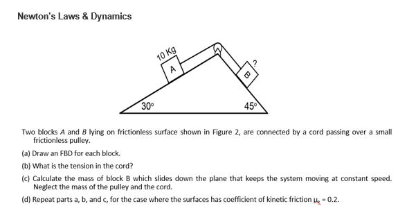 Solved Newton's Laws & Dynamics 10 kg A 30° 45 Two blocks A | Chegg.com