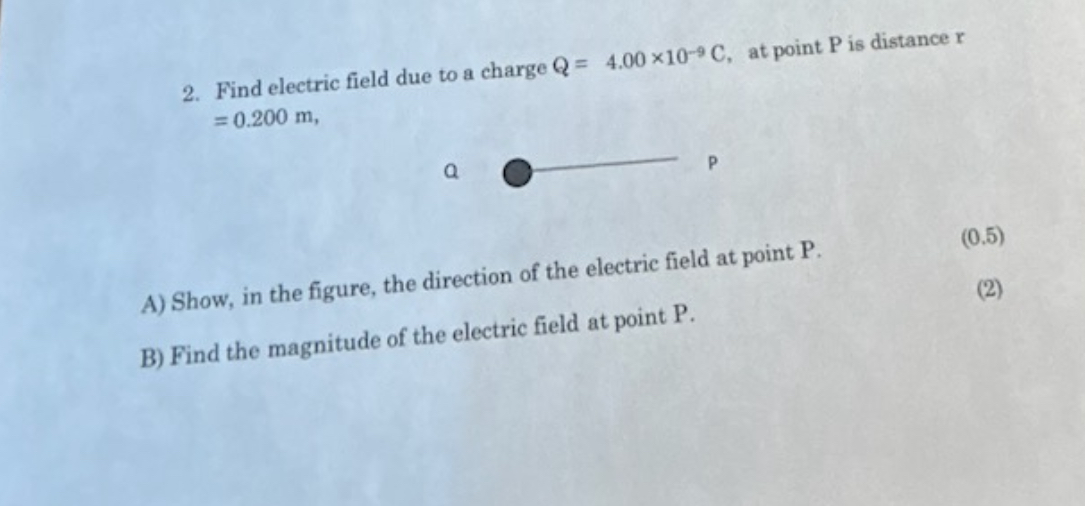 Solved Find electric field due to a charge Q=4.00×10-9C, ﻿at | Chegg.com