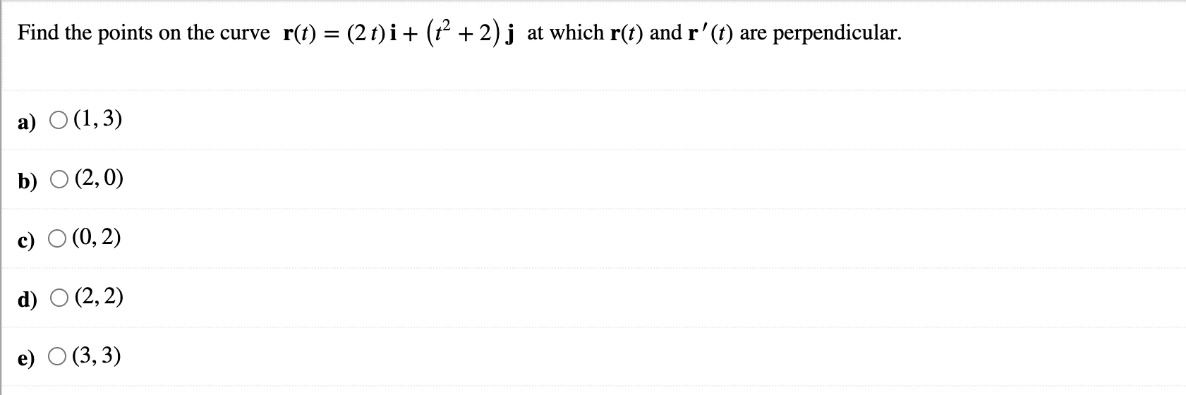 Solved Find the points on the curve r(t)=(2t)i+(t2+2)j at | Chegg.com
