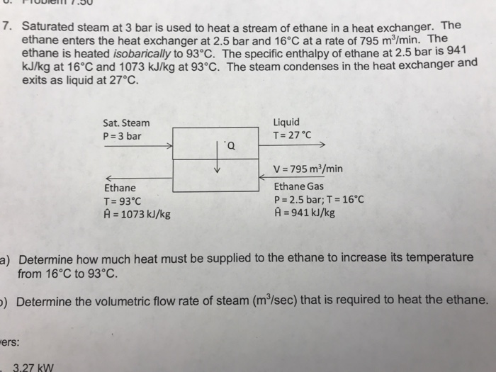 Solved 7. Saturated steam at 3 bar is used to heat a stream | Chegg.com