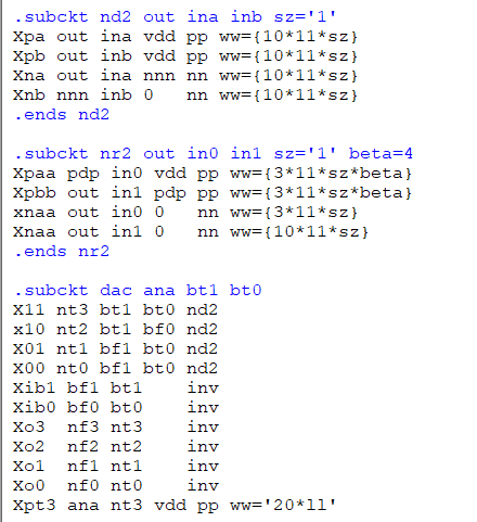 Solved Functional netlist of a DAC - ADC and netlist | Chegg.com