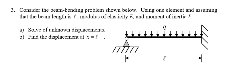 Solved 3. Consider the beam-bending problem shown below. | Chegg.com
