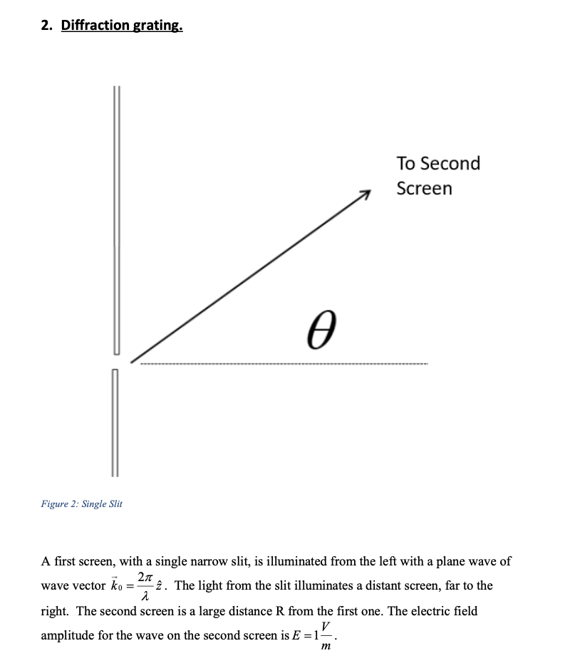 2. Diffraction grating. To Second Screen Figure 2: | Chegg.com