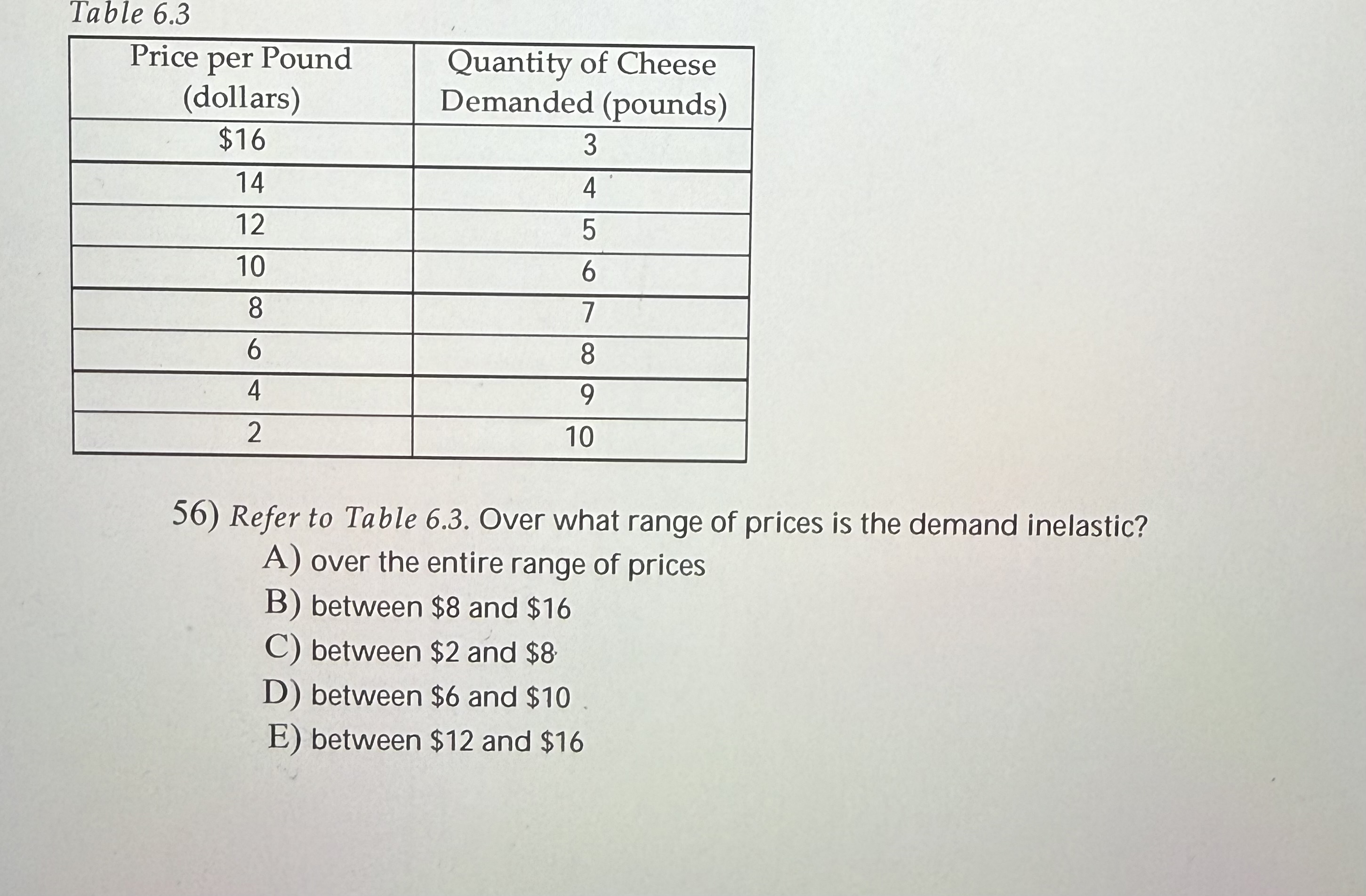 Solved Table 6.3\begin{tabular}{|c|c|}\hline | Chegg.com