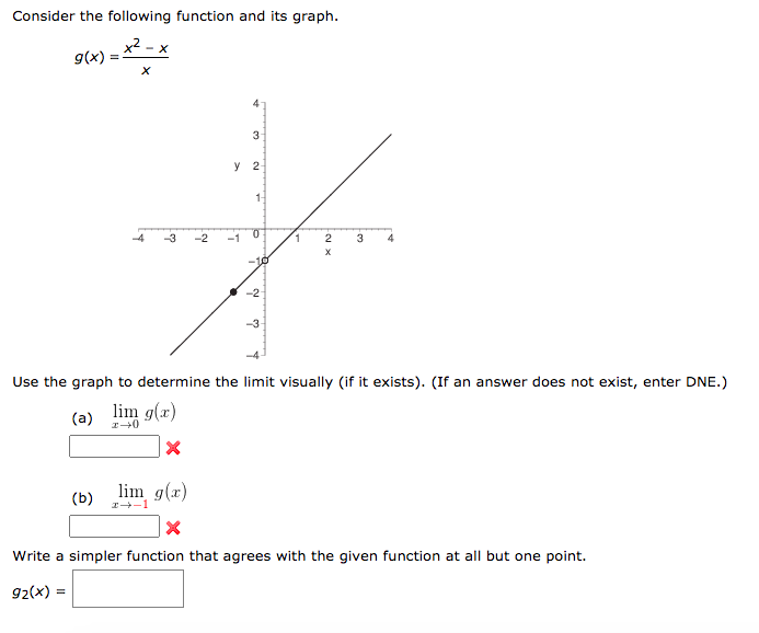 Solved Consider the following function and its graph. x² | Chegg.com