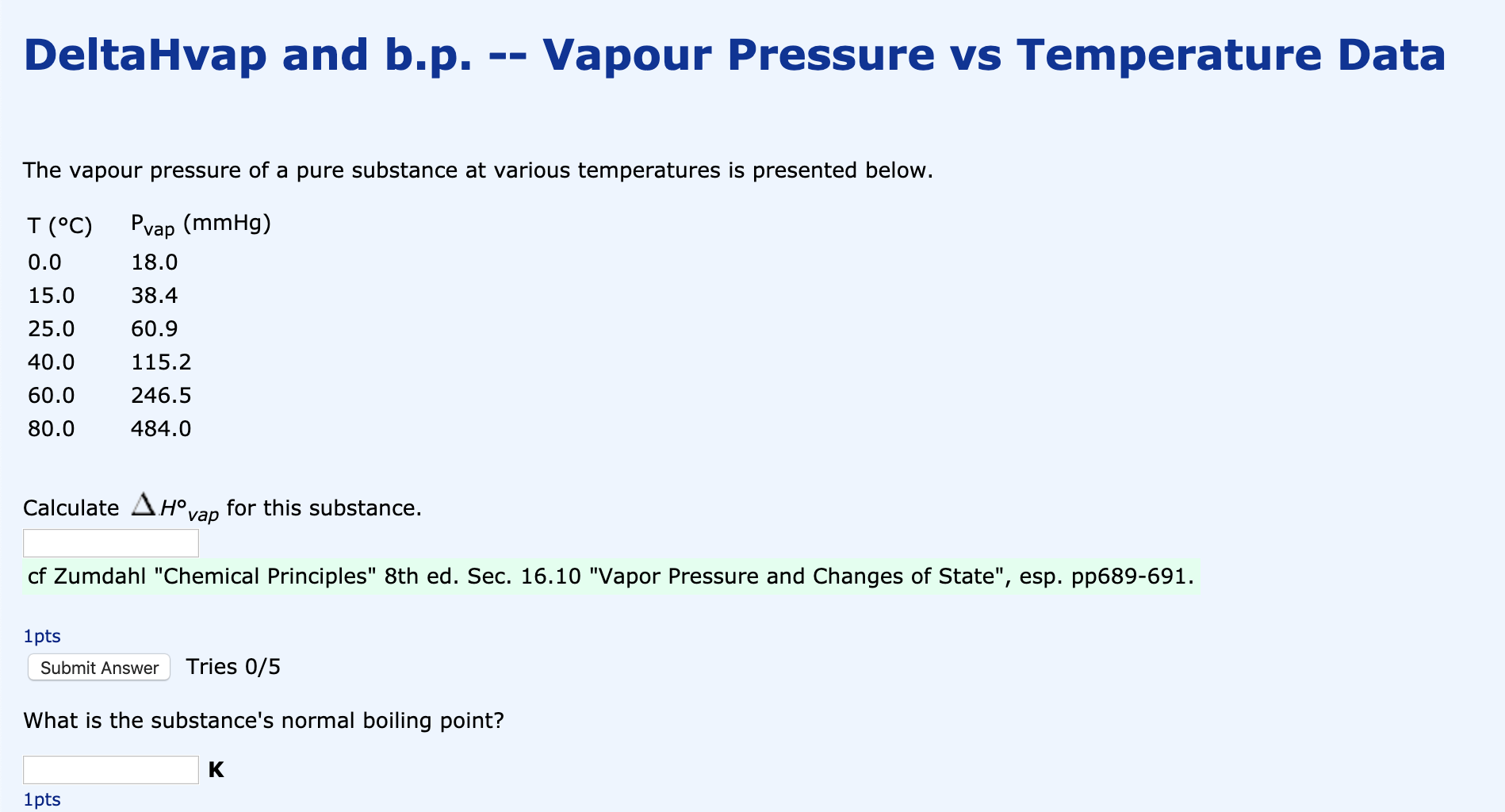 Solved Delta Hvap and b.p. -- Vapour Pressure vs Temperature | Chegg.com