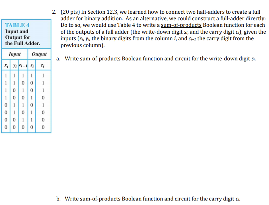 Solved TABLE4 Input and Output for the Full Adder. 2. (20 | Chegg.com