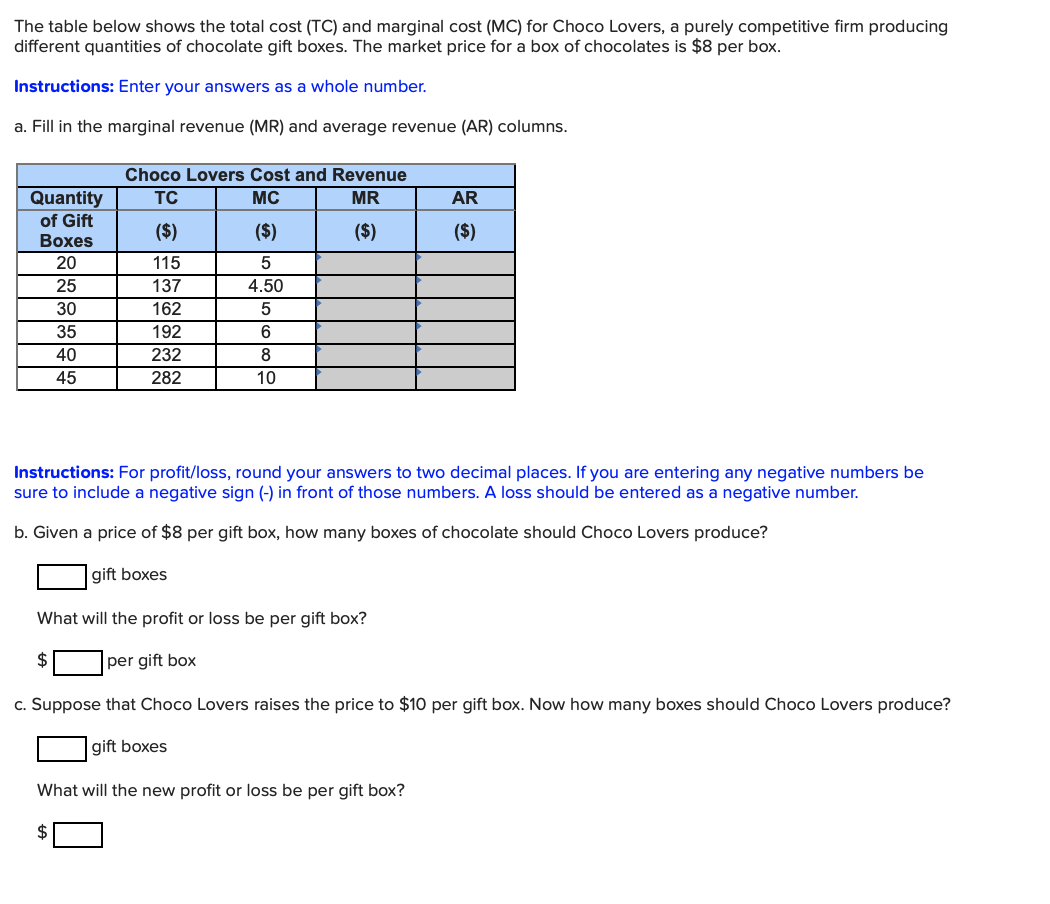 Solved The table below shows the total cost (TC) and | Chegg.com