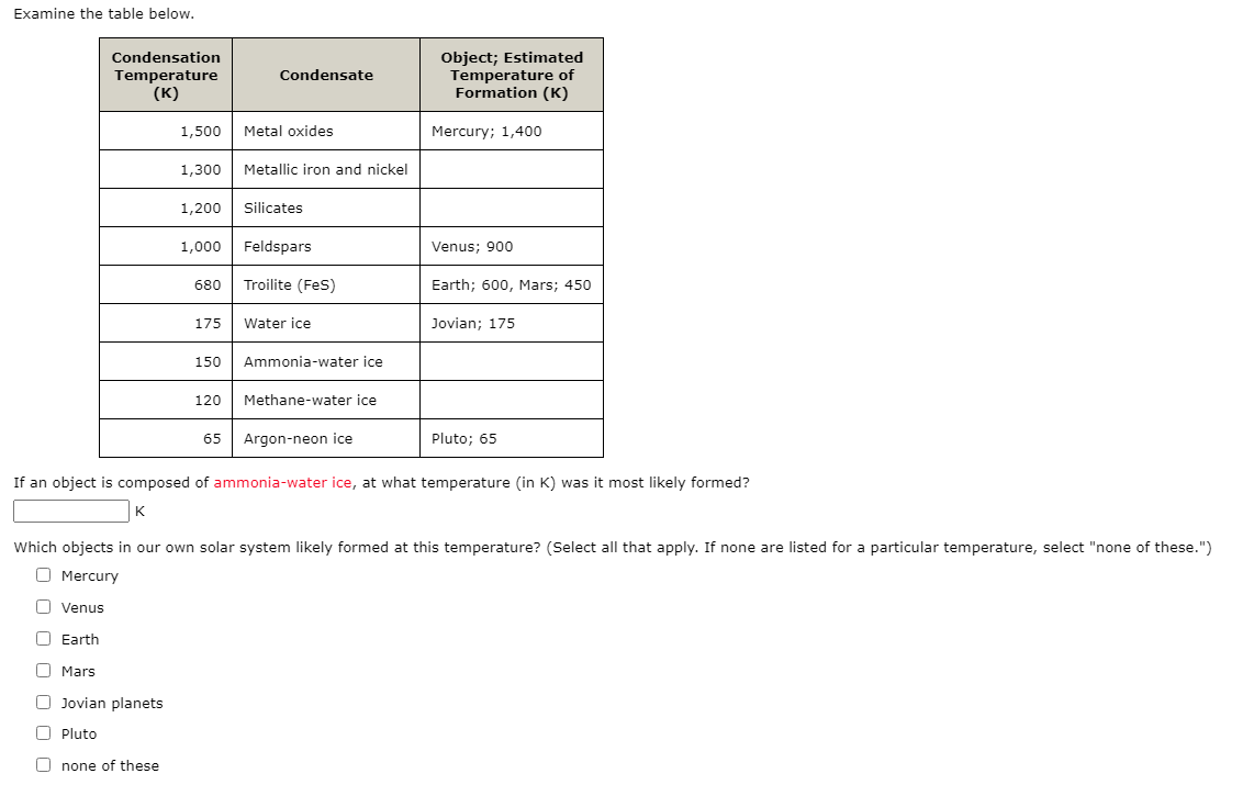 Solved Examine the table below. Condensation Temperature (K) | Chegg.com