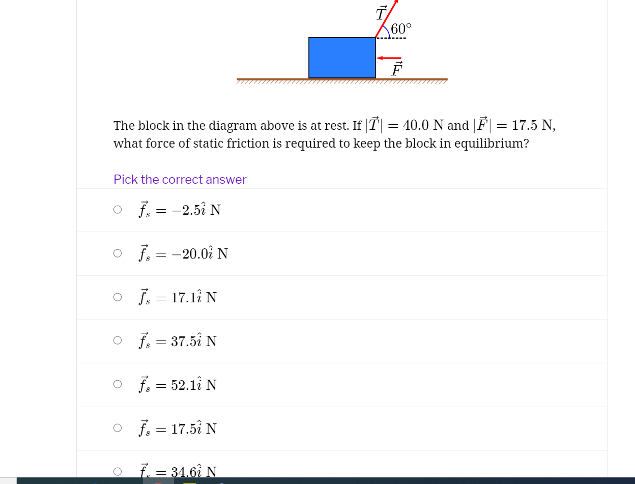 Solved 160° The block in the diagram above is at rest. If |Ť | Chegg.com