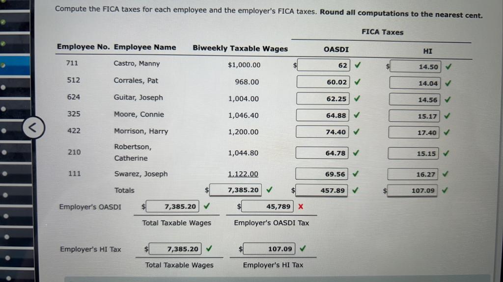 Solved Compute the FICA taxes for each employee and the | Chegg.com