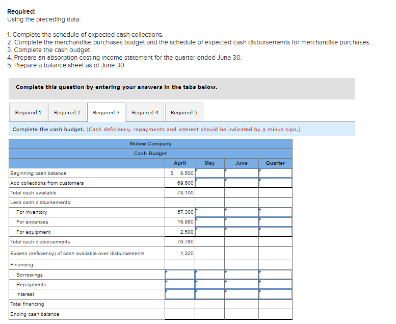 Solved kequired: Using the preceding data: 1. Complete the | Chegg.com