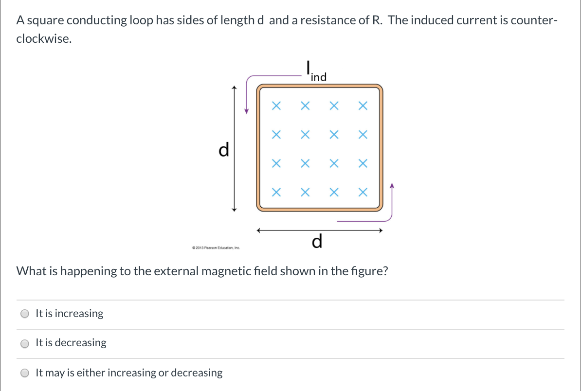 Solved A square conducting loop has sides of length d and a | Chegg.com