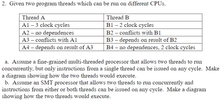 Solved 2. Given two program threads which can be run on | Chegg.com