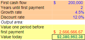 Solved Shawn Paschal has been working on an advanced | Chegg.com