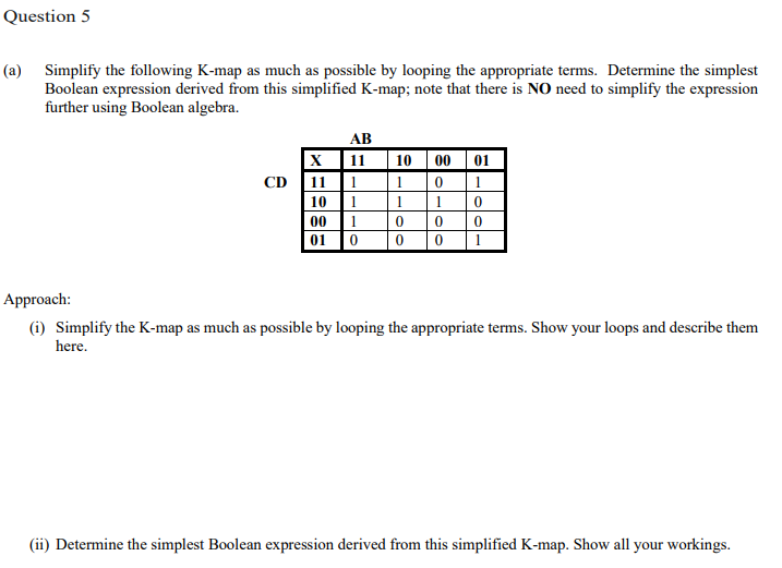 Solved Question 5 (a) Simplify the following K-map as much | Chegg.com