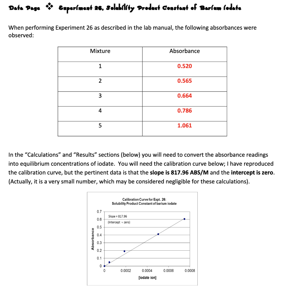 Solved Data Page Experiment 26. solubility Product Constant | Chegg.com