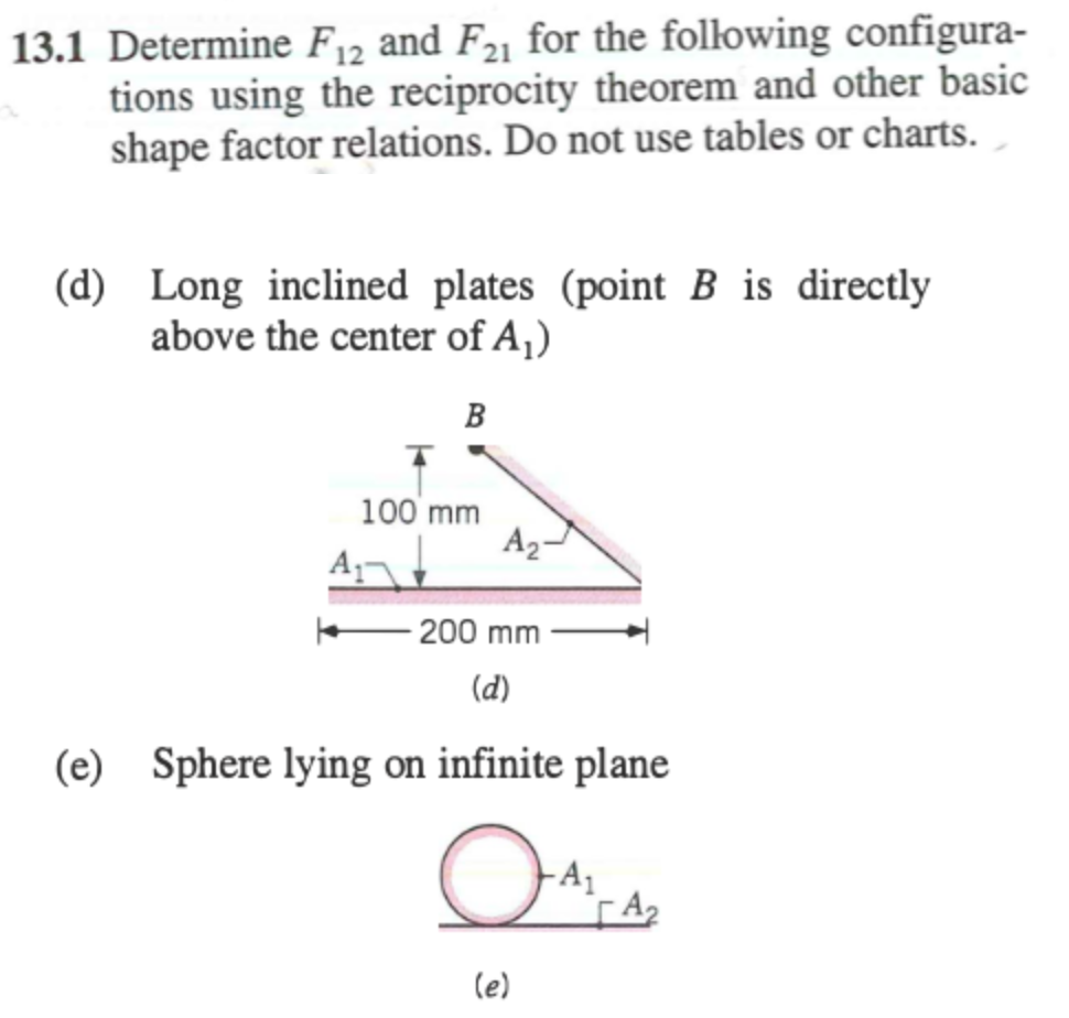 Solved 13.1 Determine F12 and F21 for the following | Chegg.com