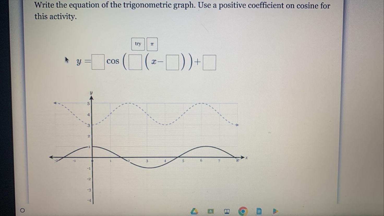 Solved Write the equation of the trigonometric graph. Use a | Chegg.com