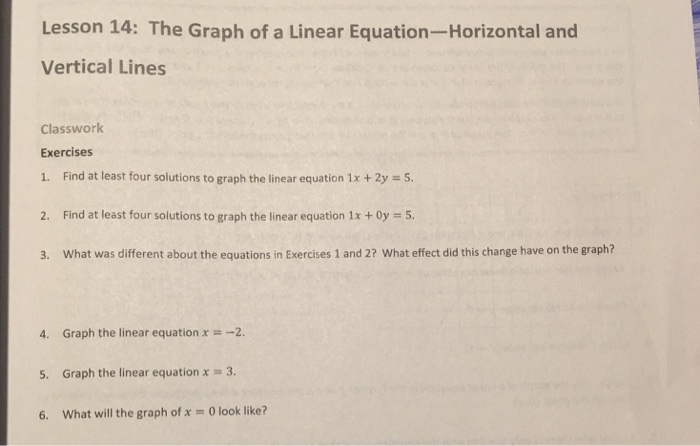 Solved Lesson 14: The Graph of a Linear Equation-Horizontal | Chegg.com