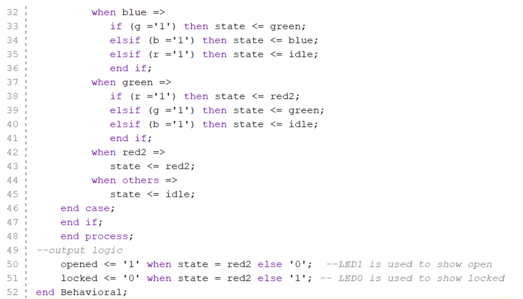 Solved Having a hard time with my VDHL code, please help to | Chegg.com