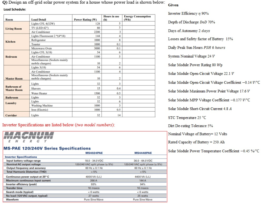 Q) Design an off-grid solar power system for a house | Chegg.com