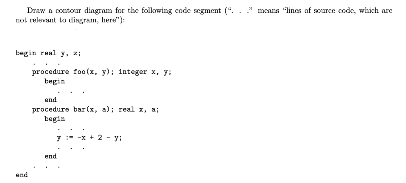 Solved Draw a contour diagram for the following code segment | Chegg.com