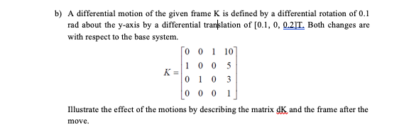 b) A differential motion of the given frame K is | Chegg.com