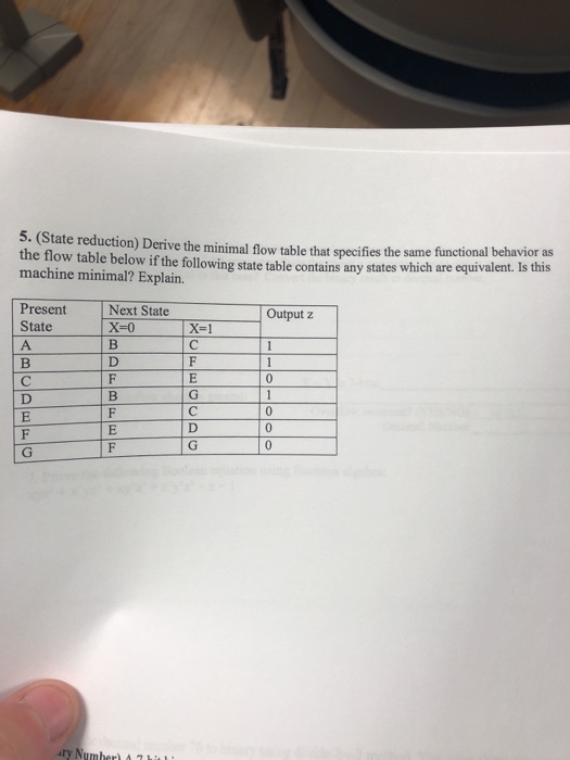 Solved 5. (State reduction) Derive the minimal flow table | Chegg.com