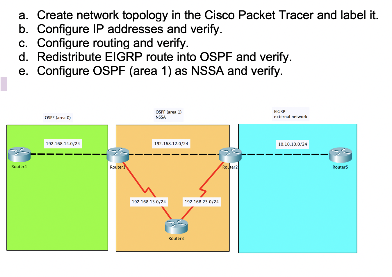 a. Create network topology in the Cisco Packet Tracer | Chegg.com