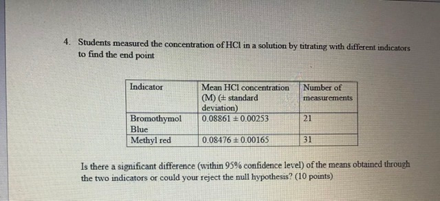 Solved 4. Students measured the concentration of HCl in a | Chegg.com