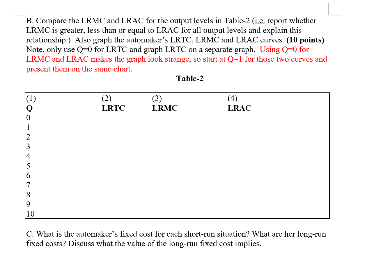 B. Compare the LRMC and LRAC for the output levels | Chegg.com